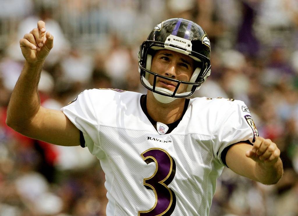 Best Kicker of All Time - Rank Paper